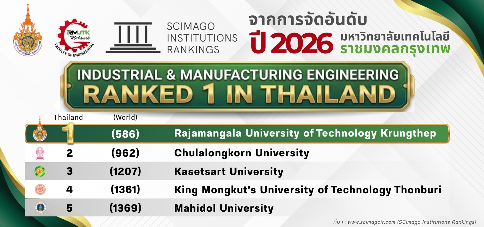 Engineering RMUTK
